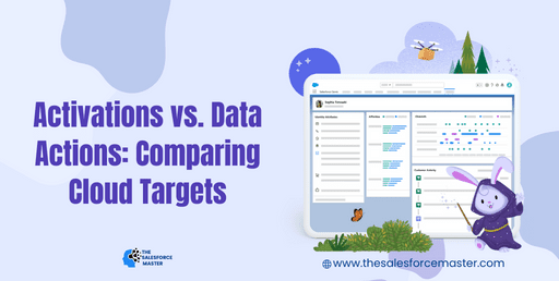 Activations vs. Data Actions: Comparing Cloud Targets | The SalesForce ...